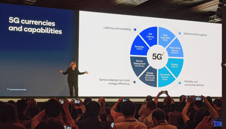 How Building a Technology-Themed Insights Library Will Help Make You a ...