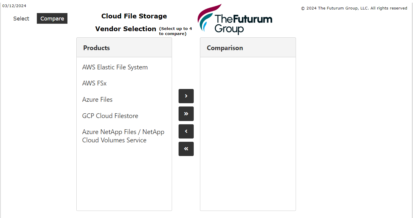 Public Cloud File Storage Interactive Comparison Matrix - Futurum