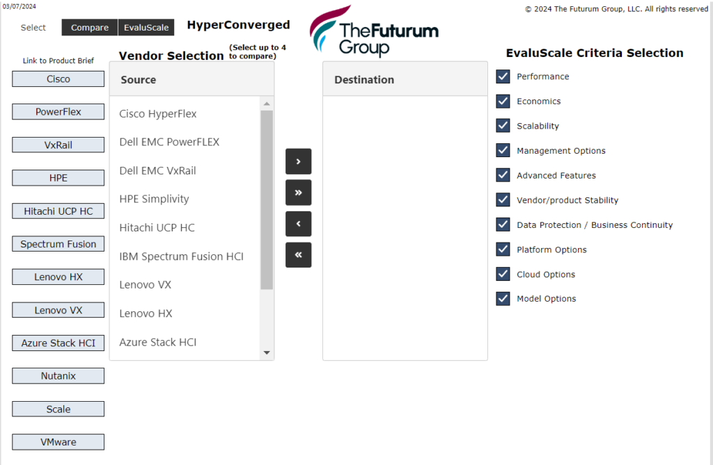 Hyperconverged Infrastructure EvaluScale Comparison Matrix - Futurum
