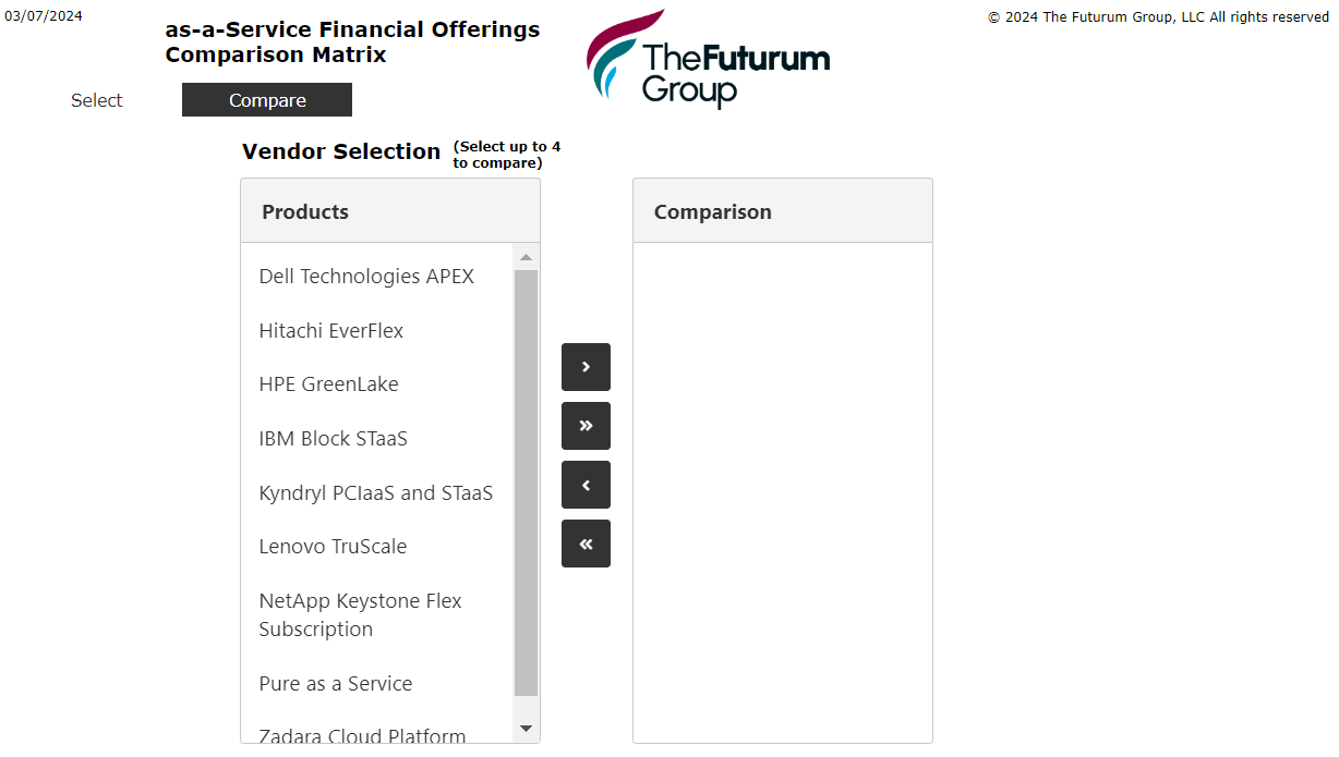 as-a-Service Financial Offerings Interactive Comparison Matrix - Futurum
