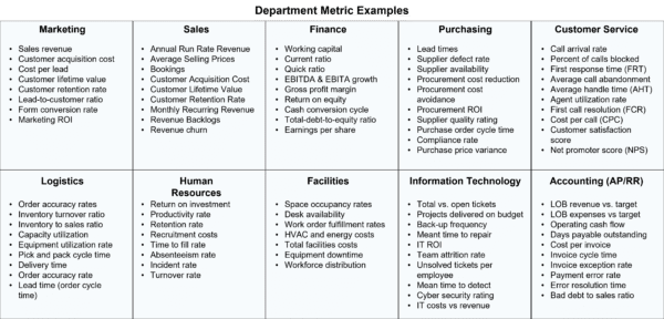 Microsoft Releases State of Microsoft Cloud Partner Ecosystem