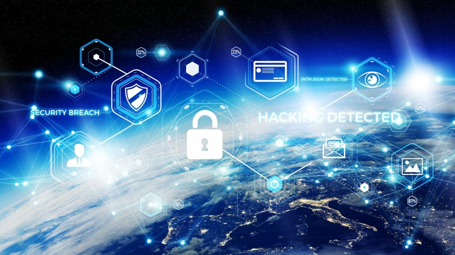 Network Resilience Coalition Debuts To Boost Data The Futurum Group 