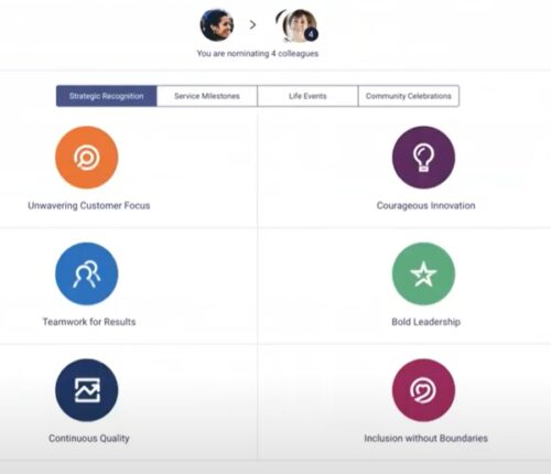 A Look at Workhuman’s Platform Including Workhuman iQ