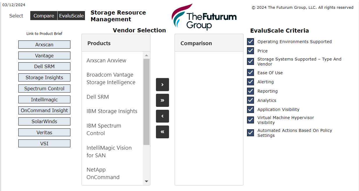 Storage Resource Management (SRM) EvaluScale Comparison Matrix - Futurum