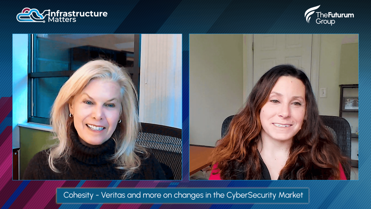 Cohesity, Veritas and More - Changes in the CyberSecurity Market - Futurum