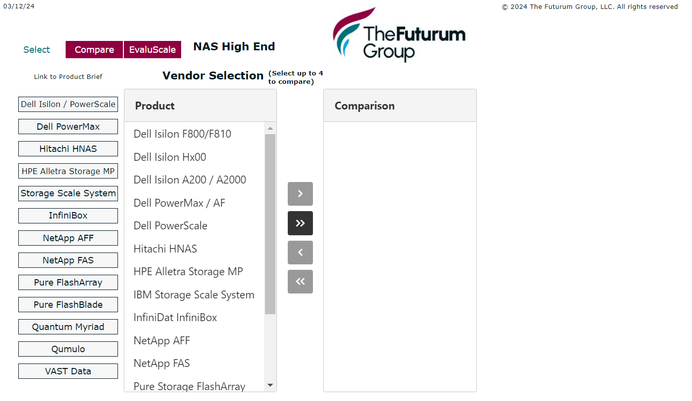 NAS High End Storage EvaluScale Comparison Matrix - Futurum