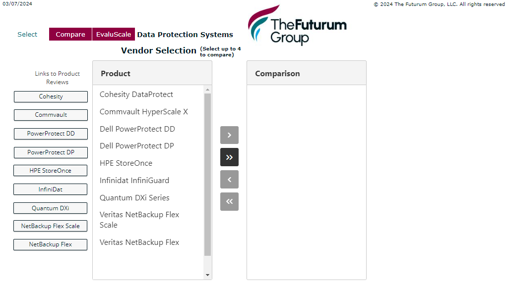 Data Protection Systems EvaluScale Comparison Matrix - Futurum