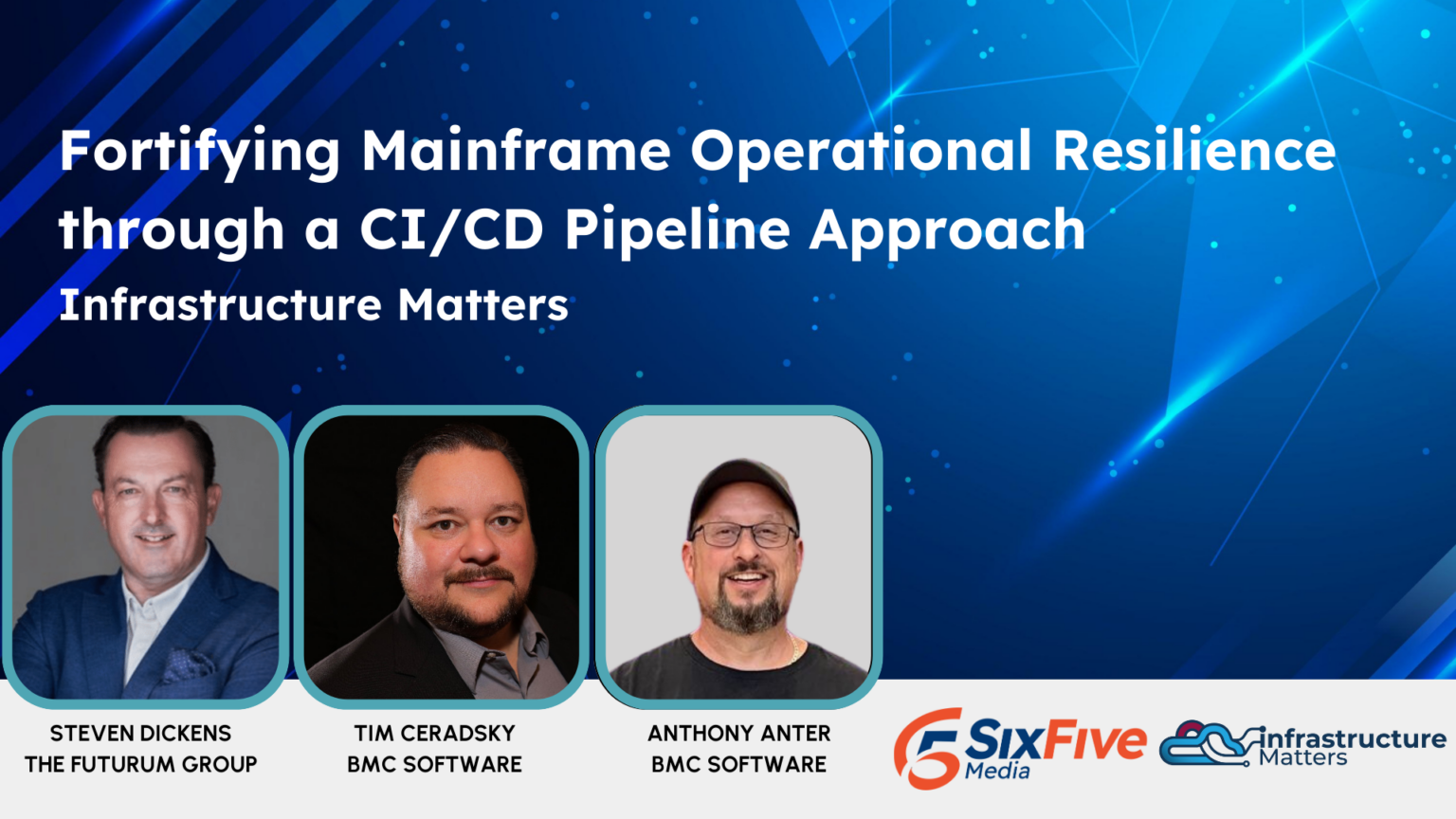 Fortifying Mainframe Operational Resilience through CI/CD Pipeline - Futurum