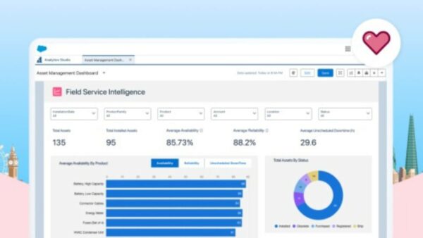 Salesforce Asset Management Tools Powered by Analytics AI - Futurum