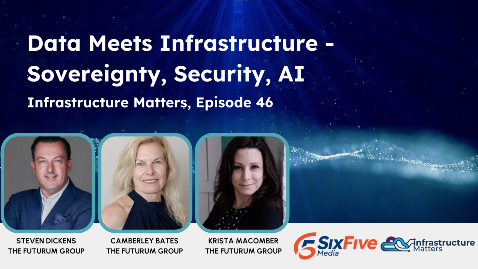 Data Meets Infrastructure - Sovereignty, Security, AI - Futurum